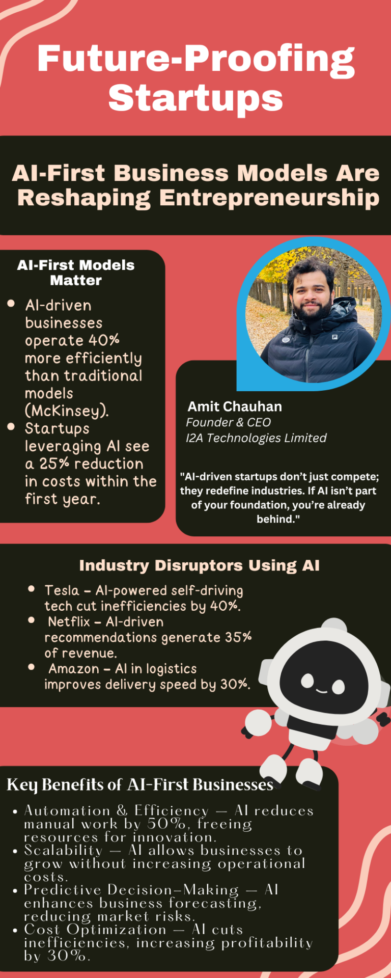 AI as the Ultimate Business Accelerator: Insights from Amit Chauhan » Amit Chauhan
